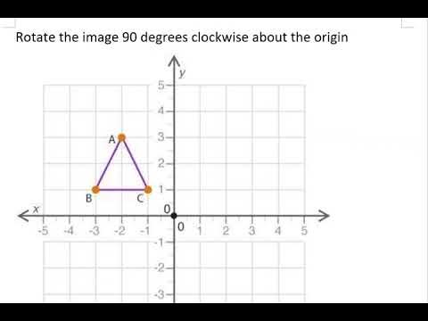 Transformations on the cartesian plane - YouTube