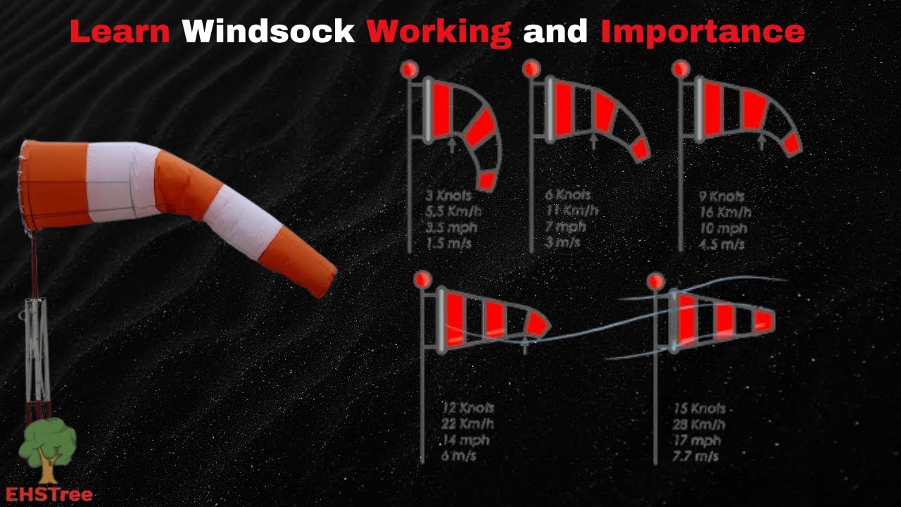 EHSTree# Learn #"Understanding Windsocks: How They Work and Their Importance in Safety" - YouTube