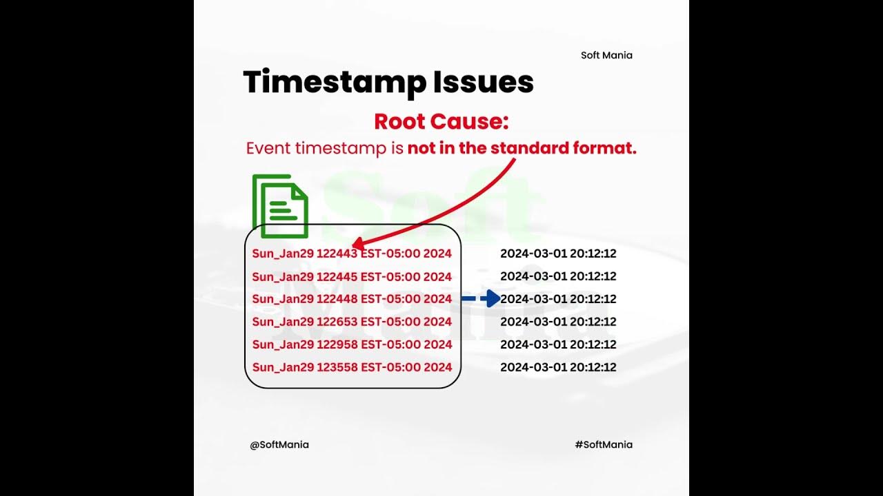 Timestamp Issue Splunk Enterprise Troubleshooting Use Case 9 Soft