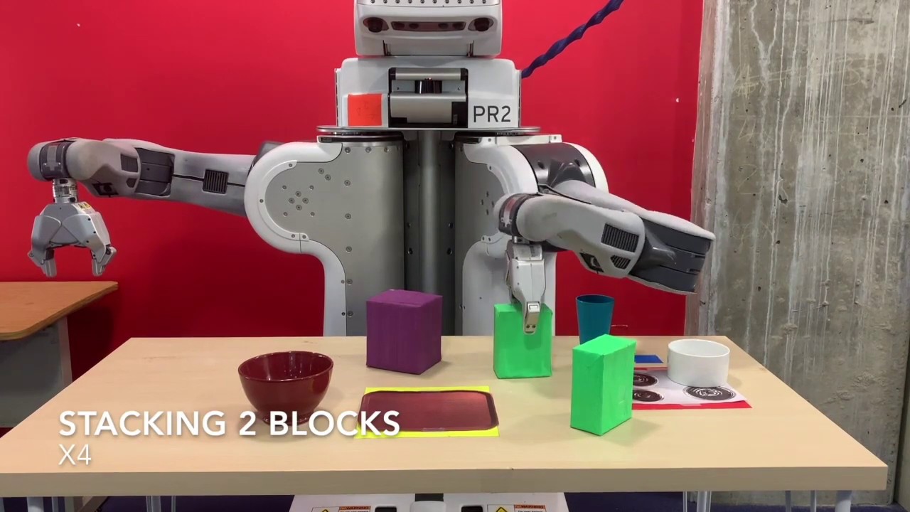 PR2 Planning Compilation - YouTube