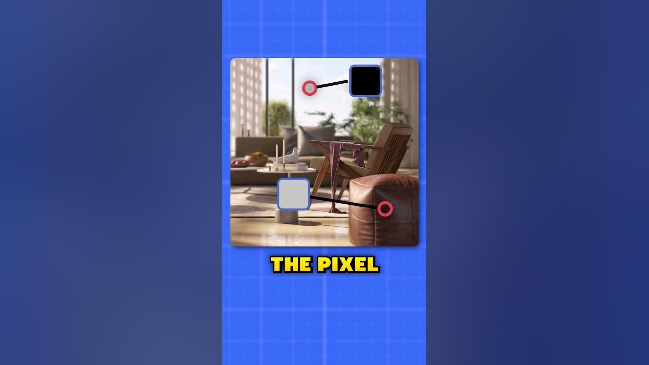 How Zdepth Works #gamedev #unity #valem #learning - YouTube