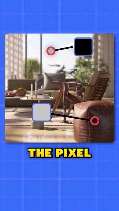 How Zdepth Works #gamedev #unity #valem #learning - YouTube