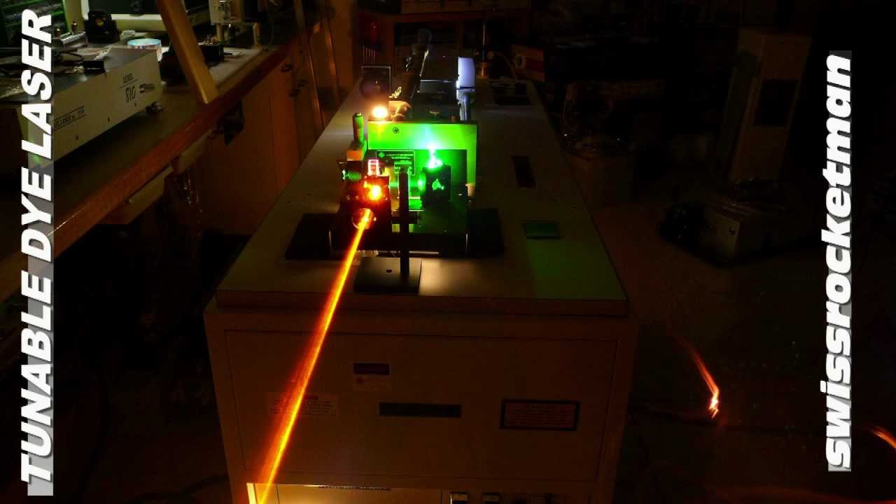 Tunable dye laser.mp4 - YouTube
