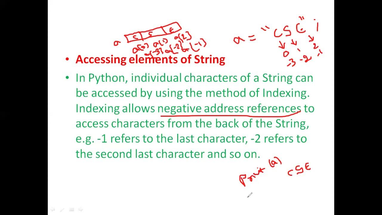 JNTUK R20 IB TECH CSE,CSEAI&ML,CSEDS IISEM PYTHON RPOGRAMMING UNIT1 data types in python part2 ...
