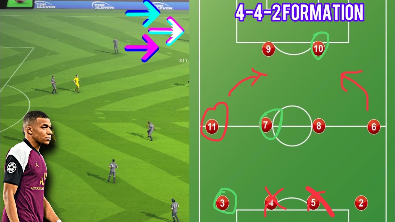 How To Beat 4 4 2 Formation TOP ELEVEN 2023 YouTube