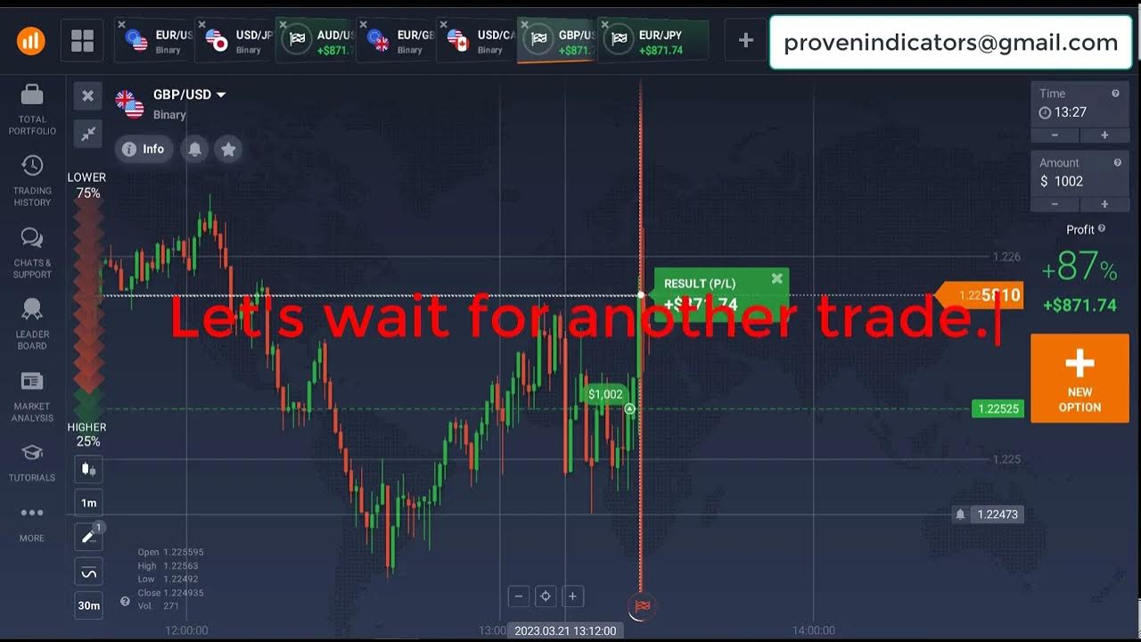 Unbelievable Binary Options Strategy London Arrow Indicator Improved Advanced Binary