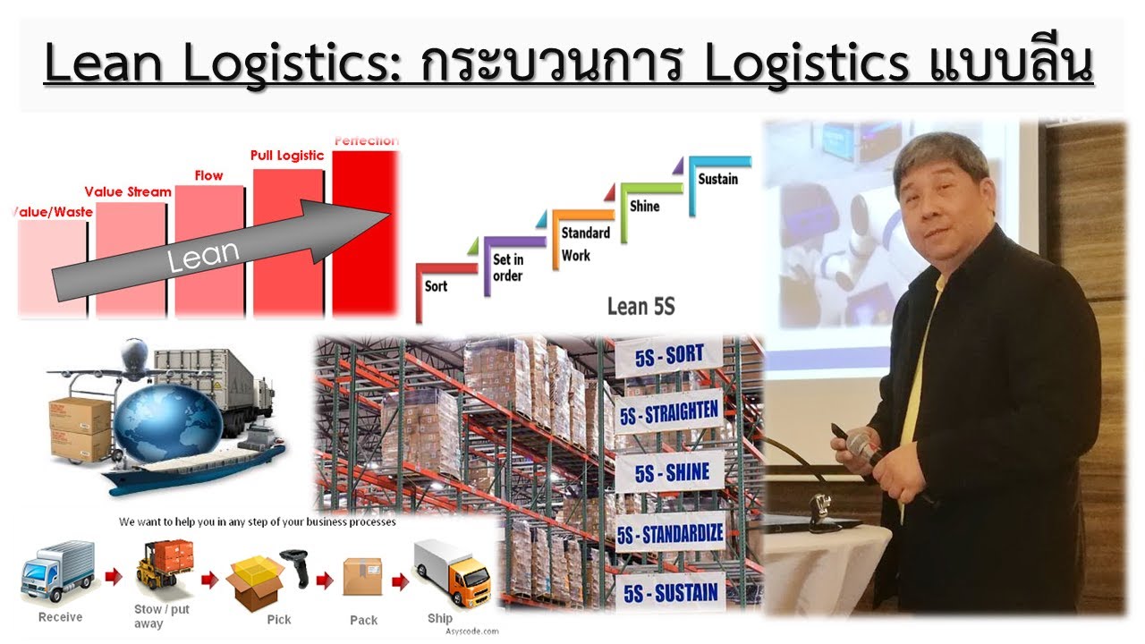 Lean Logistics: กระบวนการ Logistics แบบลีน - YouTube