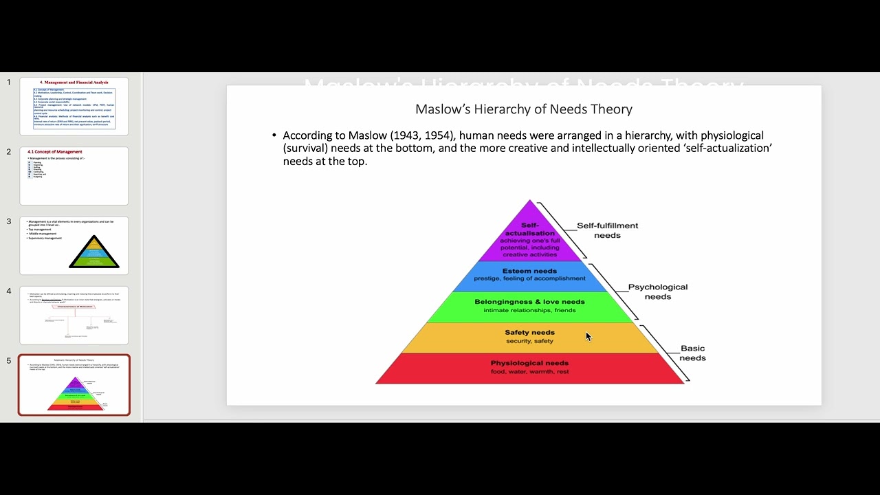 Management; "NEA 1st Paper: Concept of Management & Leadership ...
