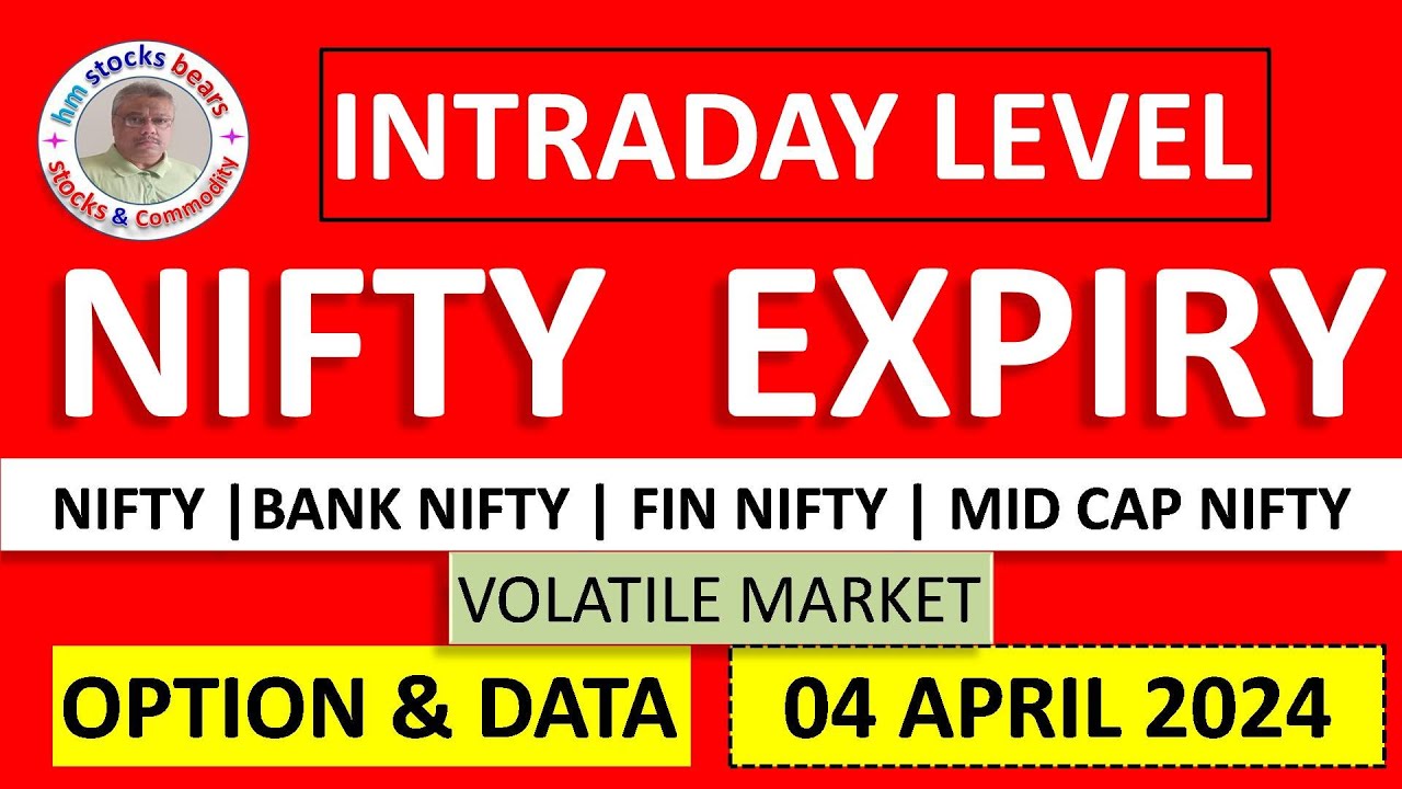 Nifty | Bank Nifty | Mid cap | Fin Nifty | Sensex | Option Level ...