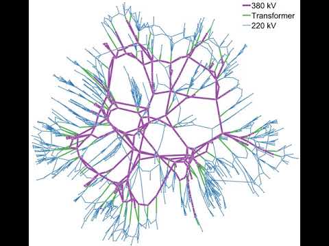 Electricity grid | Wikipedia audio article - YouTube