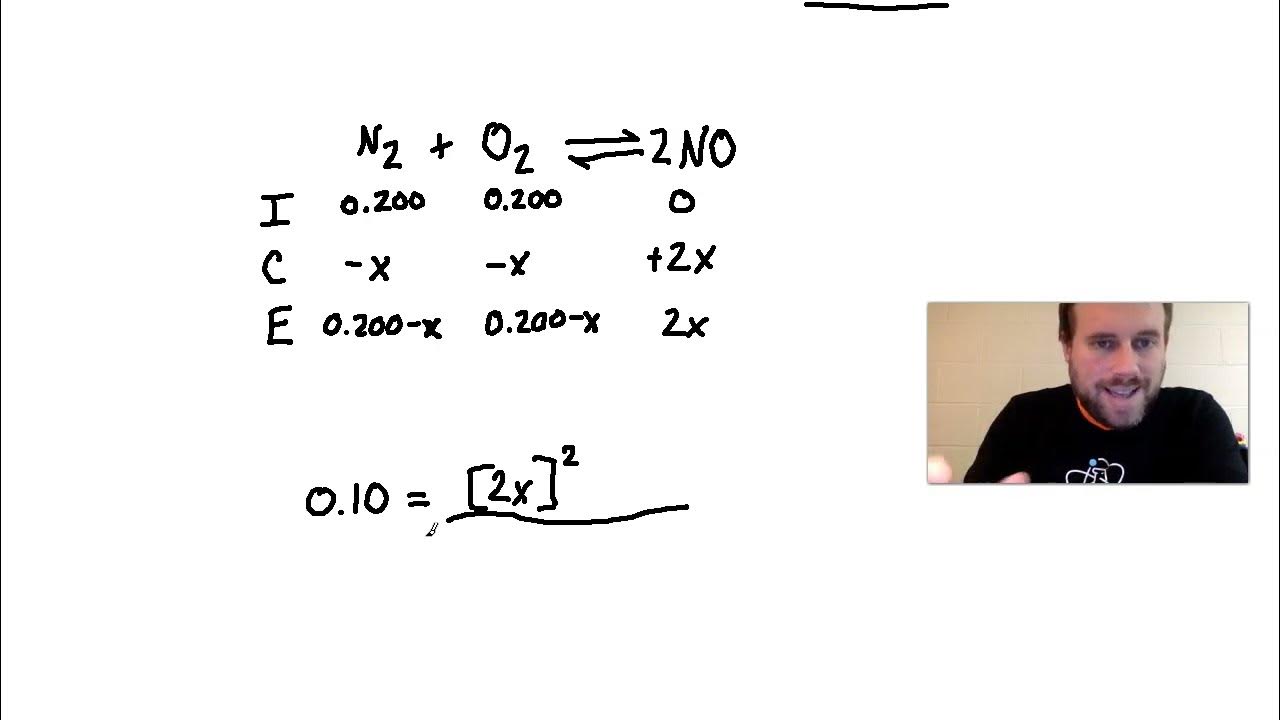 solving-equilibrium-concentrations-ice-and-square-root-method-youtube