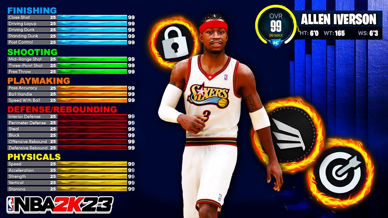 THIS 95 BADGE DEMIGOD IS INSANE IN NBA 2K23! BEST BUILD IN NBA 2K23 ...