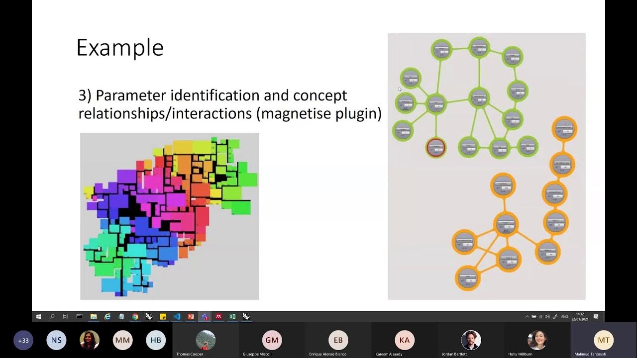 0304 Grasshopper: Spatial Strategy introduction - YouTube