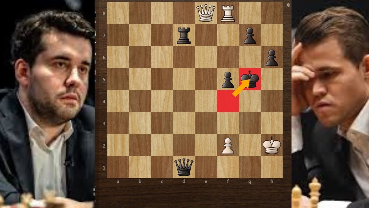 WTF Magnus Part 2 - Ian Nepomniachtchi vs Magnus Carlsen - Magnus ...