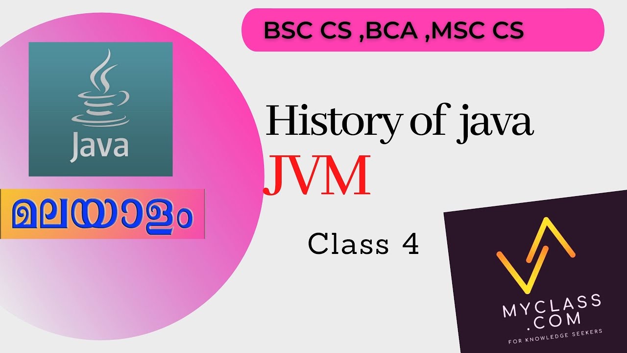 JAVA CLASS 4-HISTORY AND VERSIONING OF JAVA,JVM(Malayalam)മലയാളത്തിൽ - YouTube