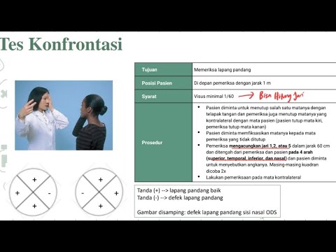 Pemeriksaan Lapang Pandang/Konfrontasi |Pemeriksaan Mata 3/14 - YouTube