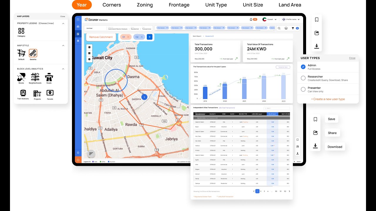 Setting Up Your First Report in Estater Markets - YouTube
