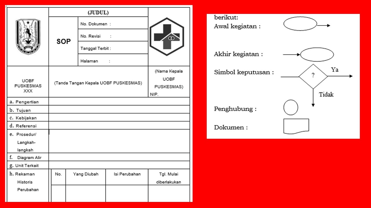 Belajar Tata Naskah SOP dan Diagram Alir - YouTube