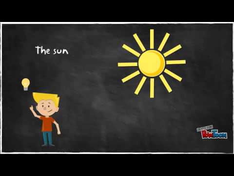 Mineral and coal resources of South Africa - YouTube