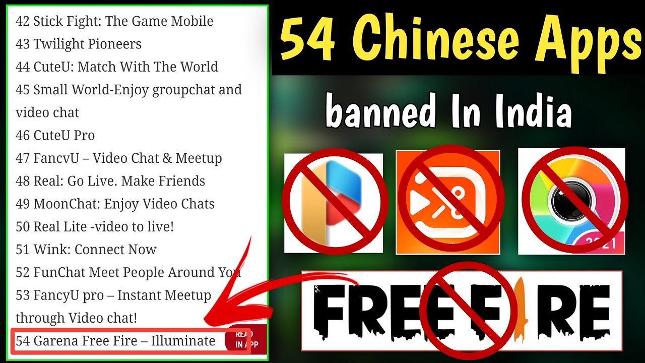 54 app ban list | 54 app ban today | 54 app ban news | 54 Chinese Apps ...
