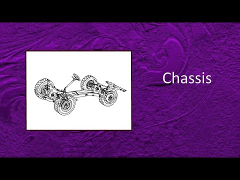 How to correctly pronounce "Chassis". (Hindi and English) - YouTube
