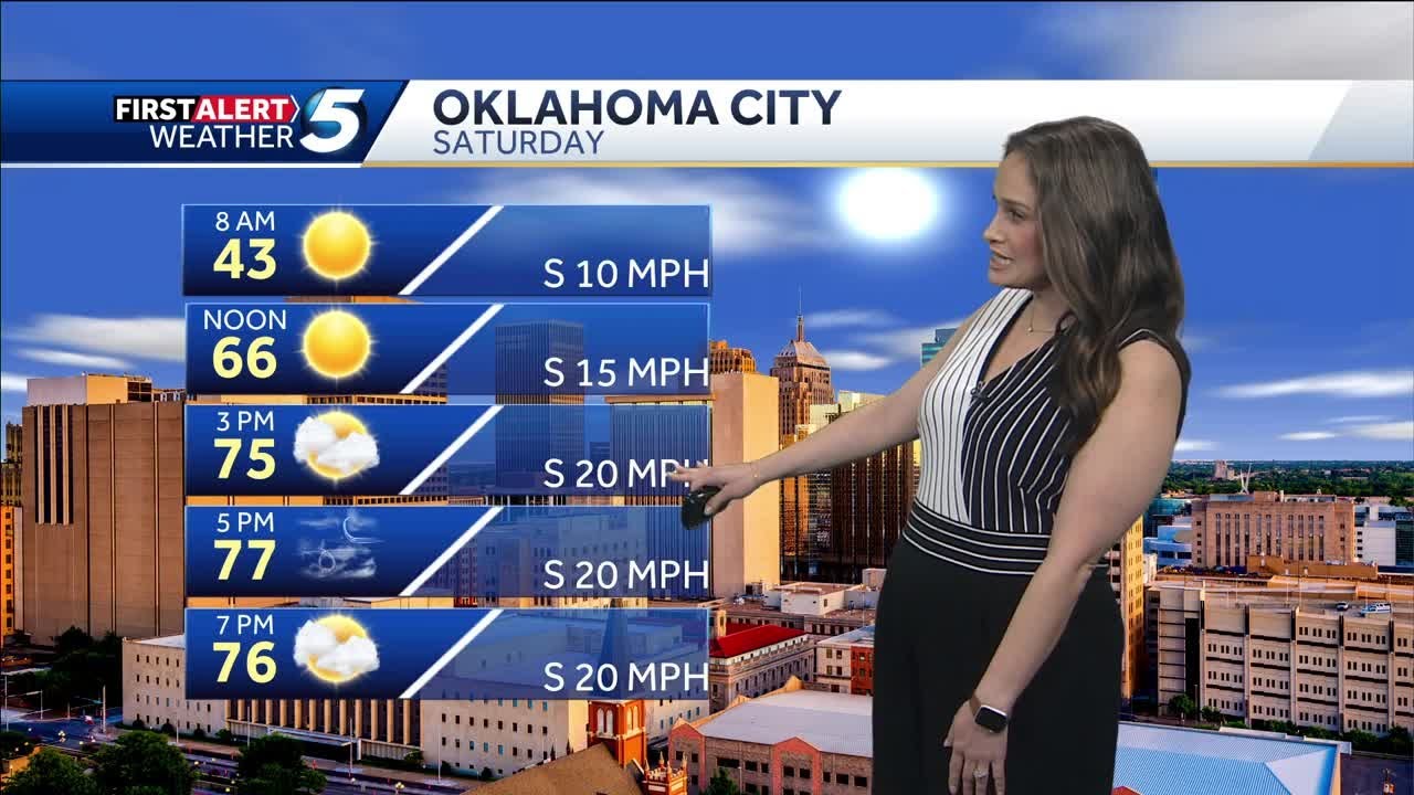 MARCH 21, 2025 FORECAST: Warmer, breezy weekend - YouTube