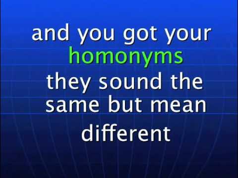 Synonyms, Antonyms & Homonyms Song By Charles H. Johnson www.edusoul ...