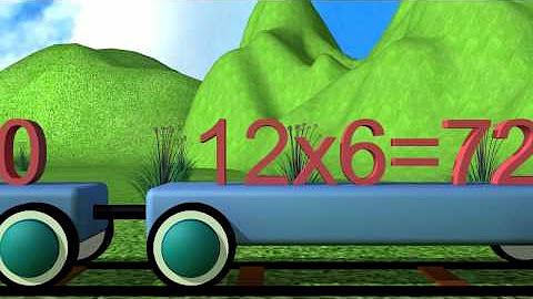 Learn Multiplication Table | Multiplication Train For Kids | Kids ...