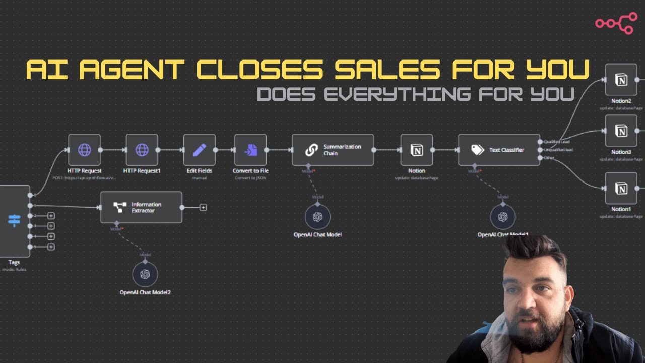 Build An AI Agent That Closes Sales For You - YouTube