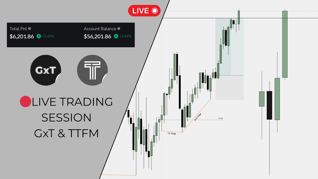 🚨GxT/TTFM LIVE Trading | New York Session - YouTube