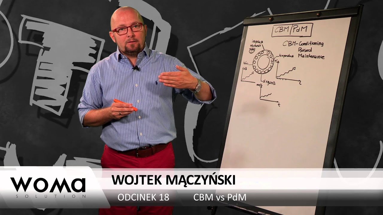 ODCINEK18: CBM vs PdM. - YouTube