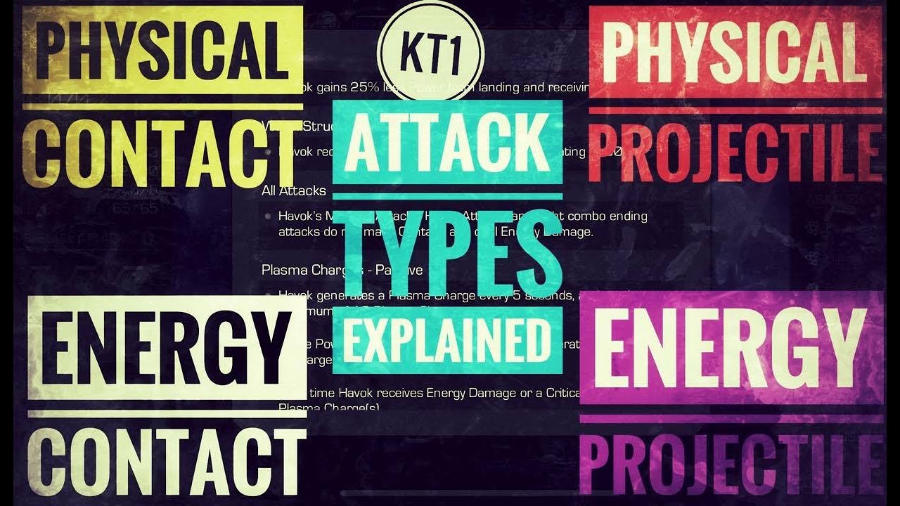 MCOC Attack Types Explained! Know Your Attacks! - YouTube