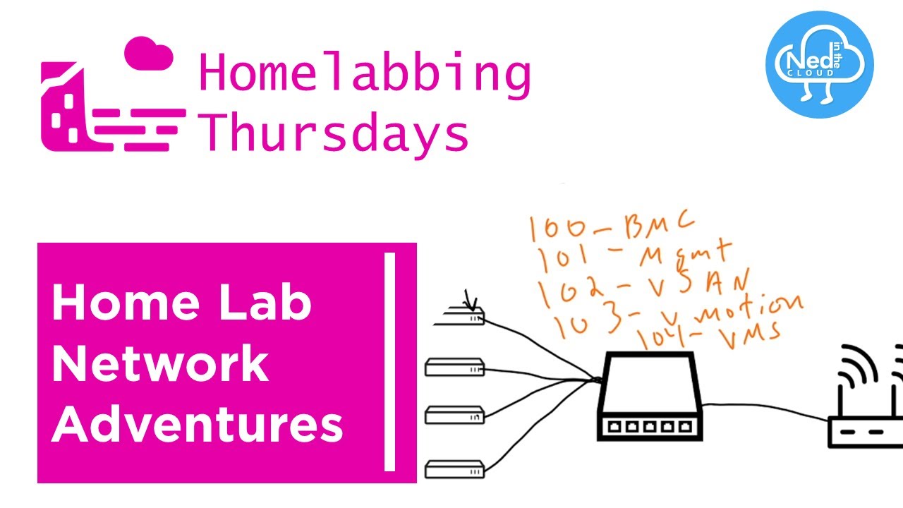 Home Lab Networking Adventures - YouTube