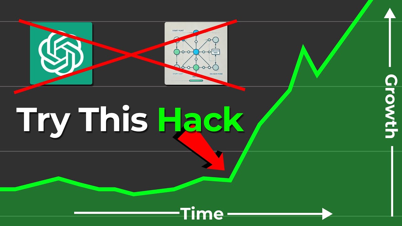 I Found the Ultimate Success Hack (No AI or Algorithms!) - YouTube