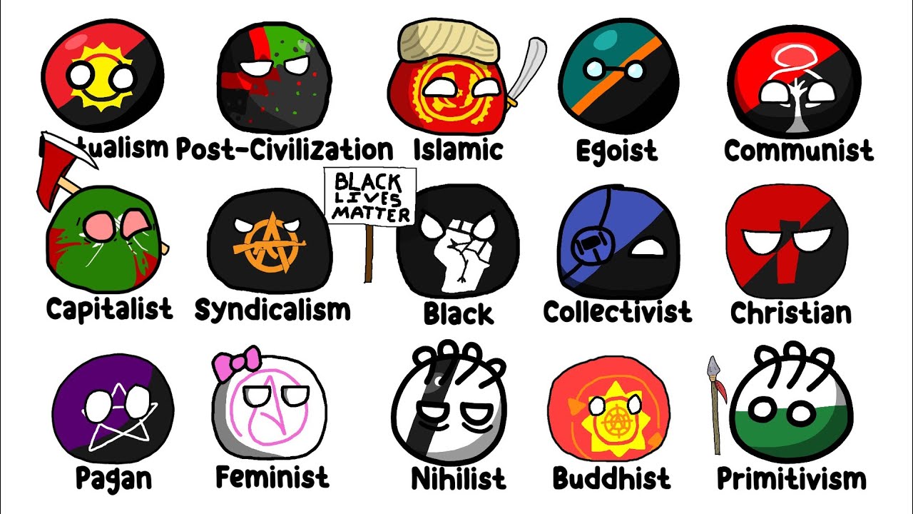 Every Type Of Anarchism Explained - YouTube