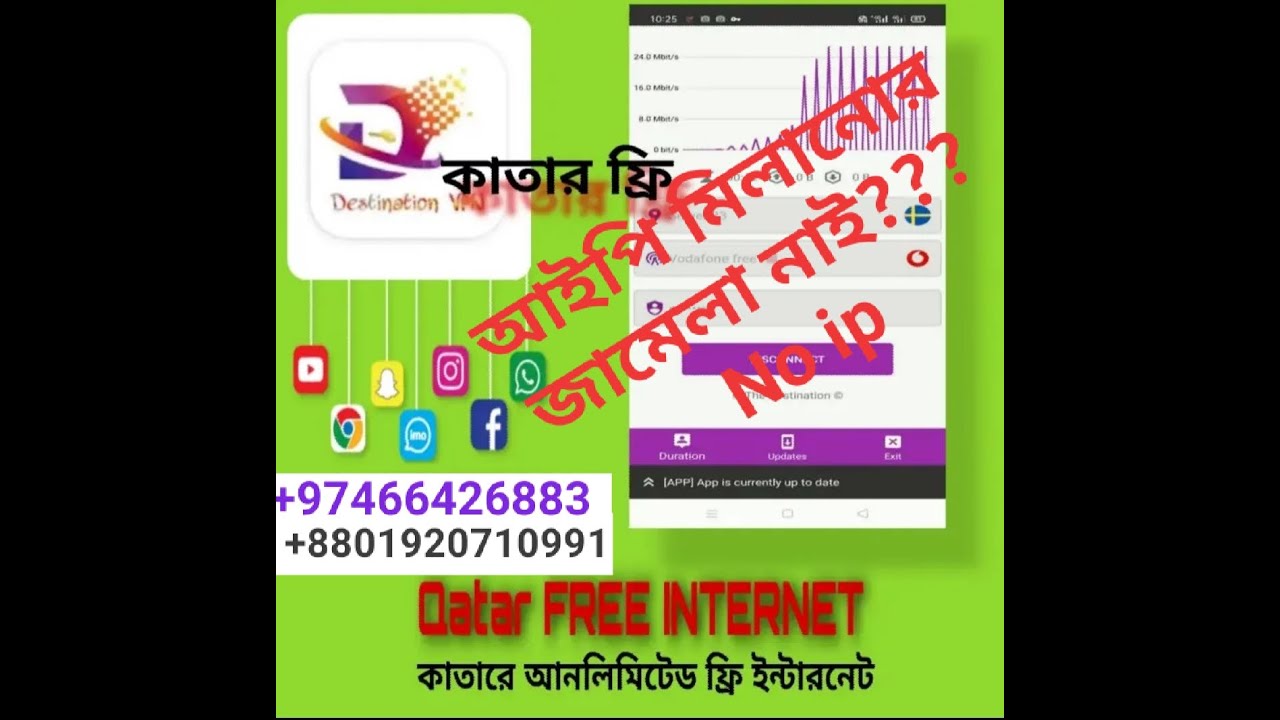 Qatar Vodafone Sim Unlimited Free internet,Vodafone Unlimited free ...