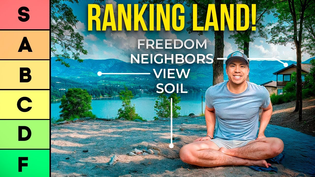 The Best & Worst Land [Ranked on Real Data] - YouTube