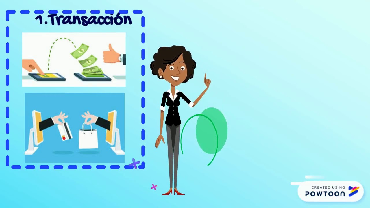 (TPS) SISTEMAS DE PROCESAMIENTO DE TRANSACCIONES. YouTube