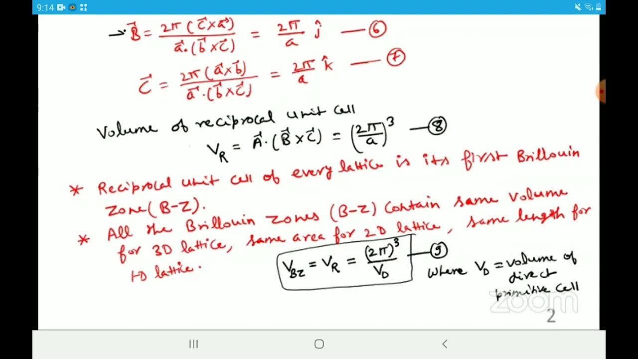 LECTURE-10 Part-2 SOLID STATE PHYSICS PHYSICS FOR #NET-JRF - YouTube
