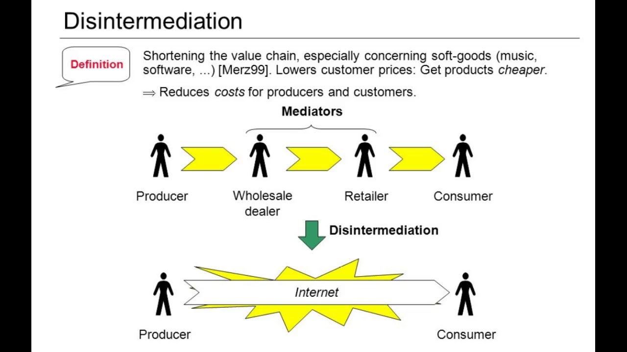 Disintermediation: Internet Freedom & ICT Skills Movement - YouTube