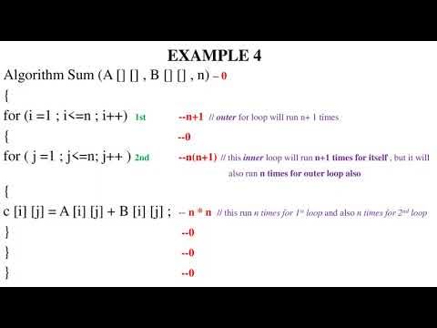 4. Step Count Method with Examples (Time Complexity) - YouTube