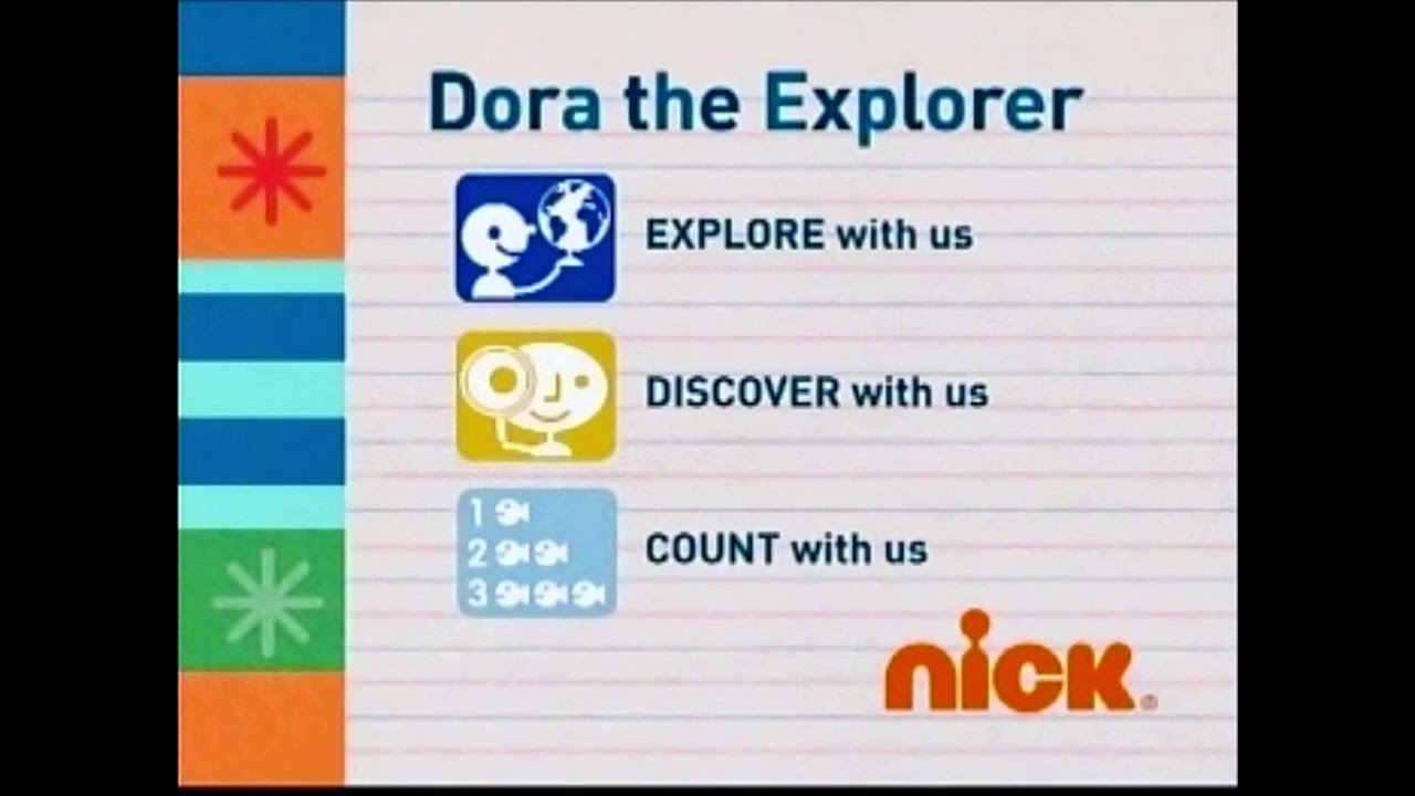 Nickelodeon Dora The Explorer Curriculum Board (2010 - 2012) (NO ...