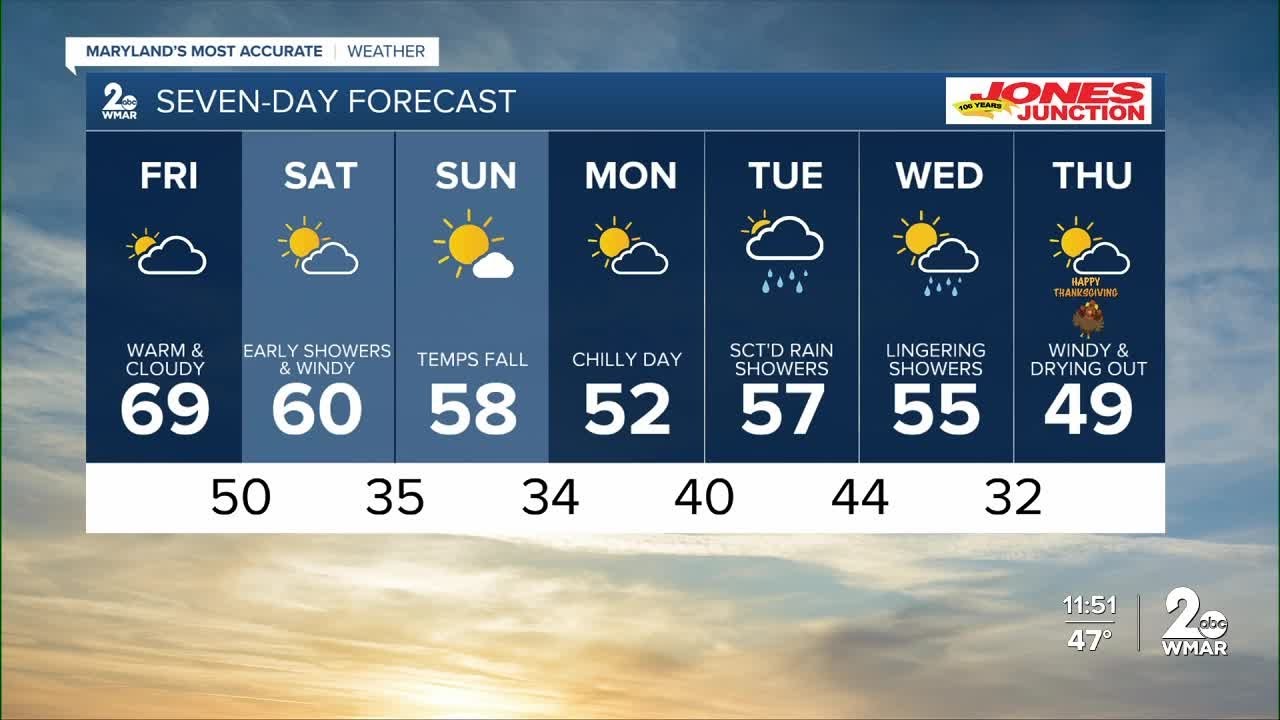 Warm end to the week: Near 70 tomorrow - YouTube