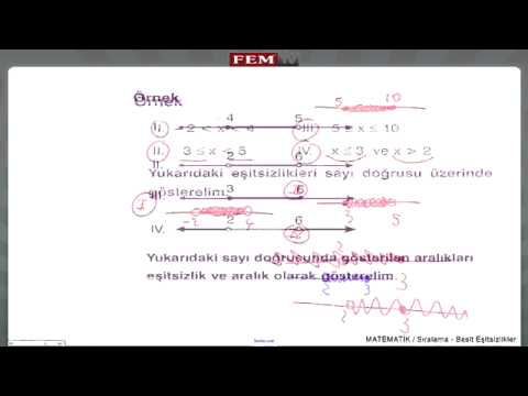 SIRALAMA - BASİT EŞİTSİZLİK
