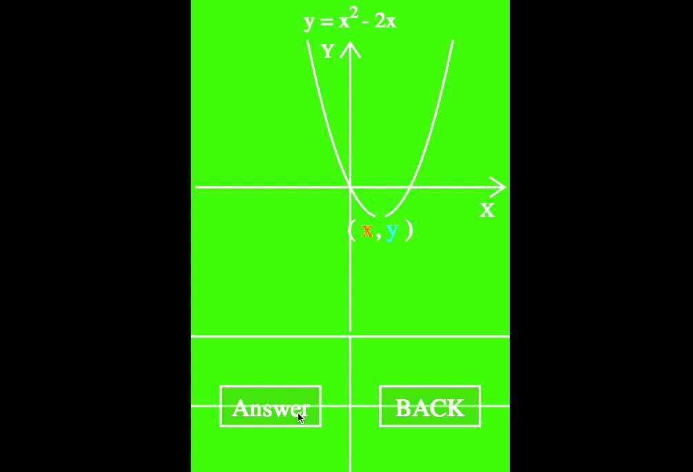 Quadratic Inequalities, Quadratic functions, Maximum and Minimum ...