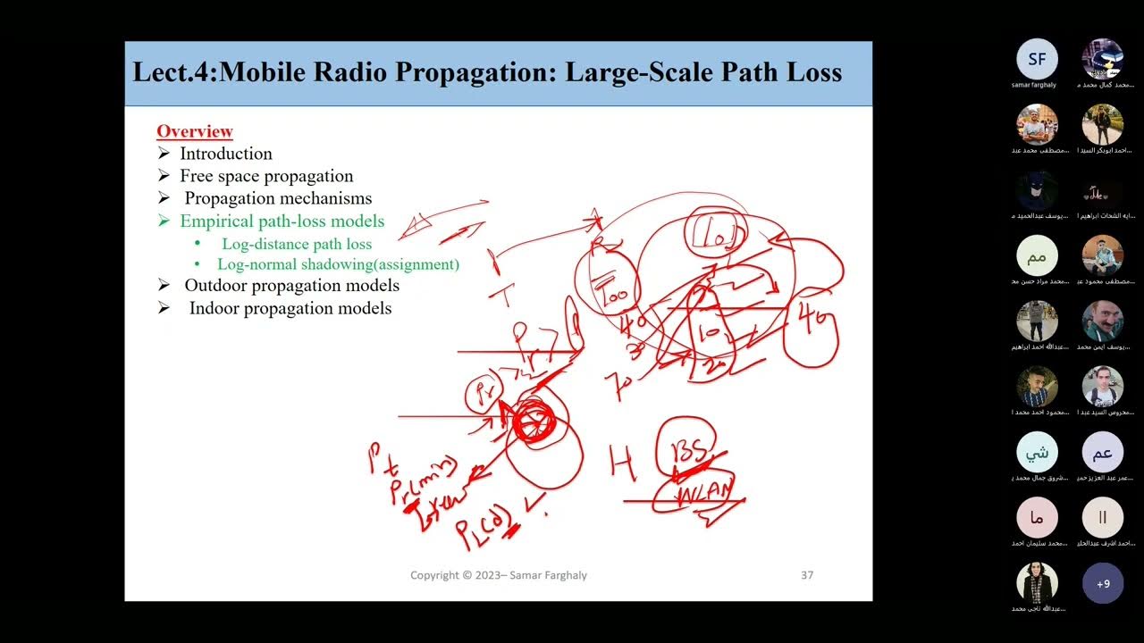 lecture 4 3 - YouTube