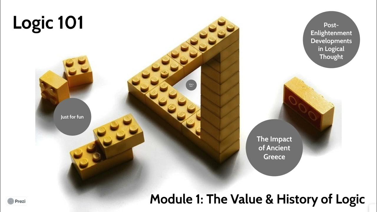 PHI 2100 Intro to Logic: Lecture 1.1 - YouTube