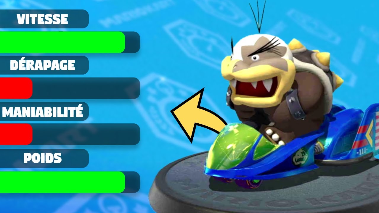 Que vaut la compo META de MARIO KART 8 dans MK8DX !? - YouTube