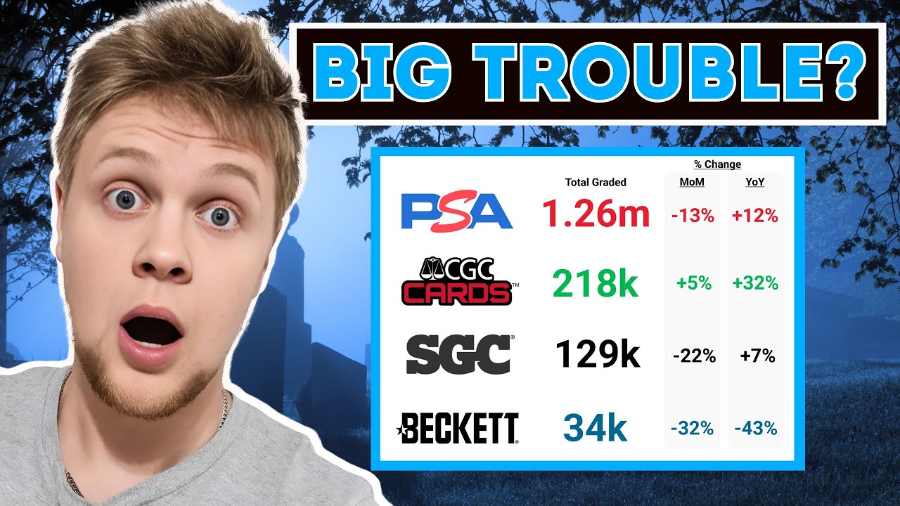 What the GemRate grading report tells us about the sports card industry - YouTube