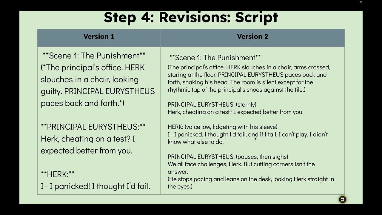 Revisions: Script Writing - YouTube